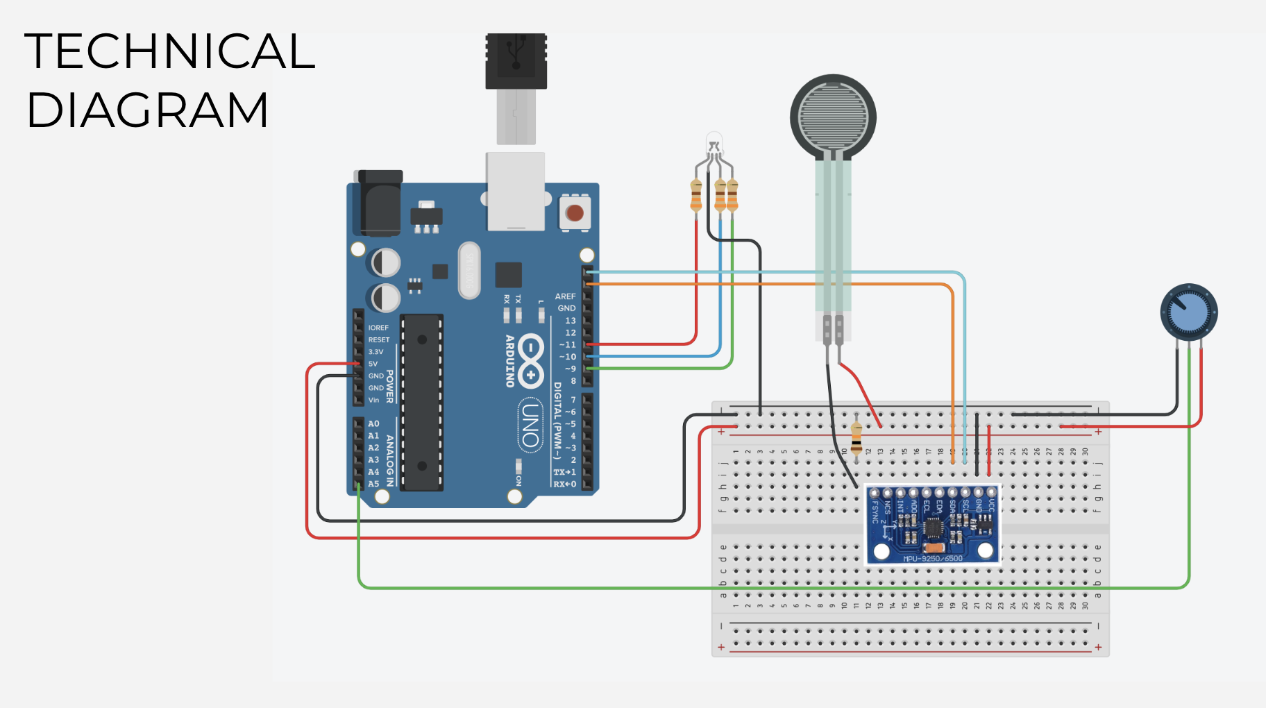 Portfolio website Miji