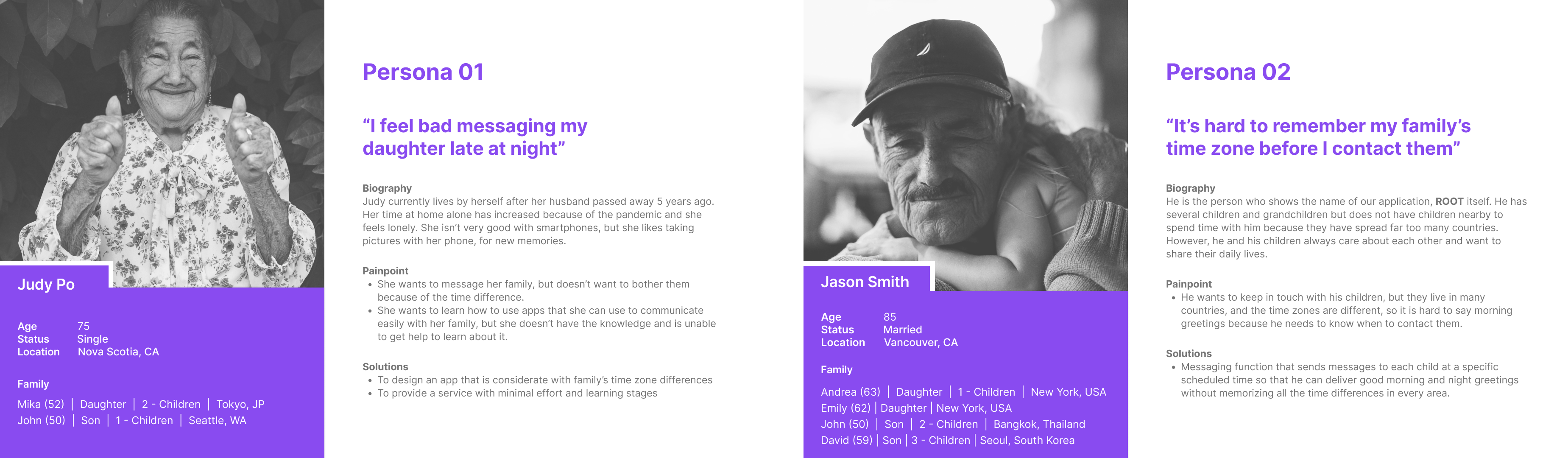 Portfolio website Miji