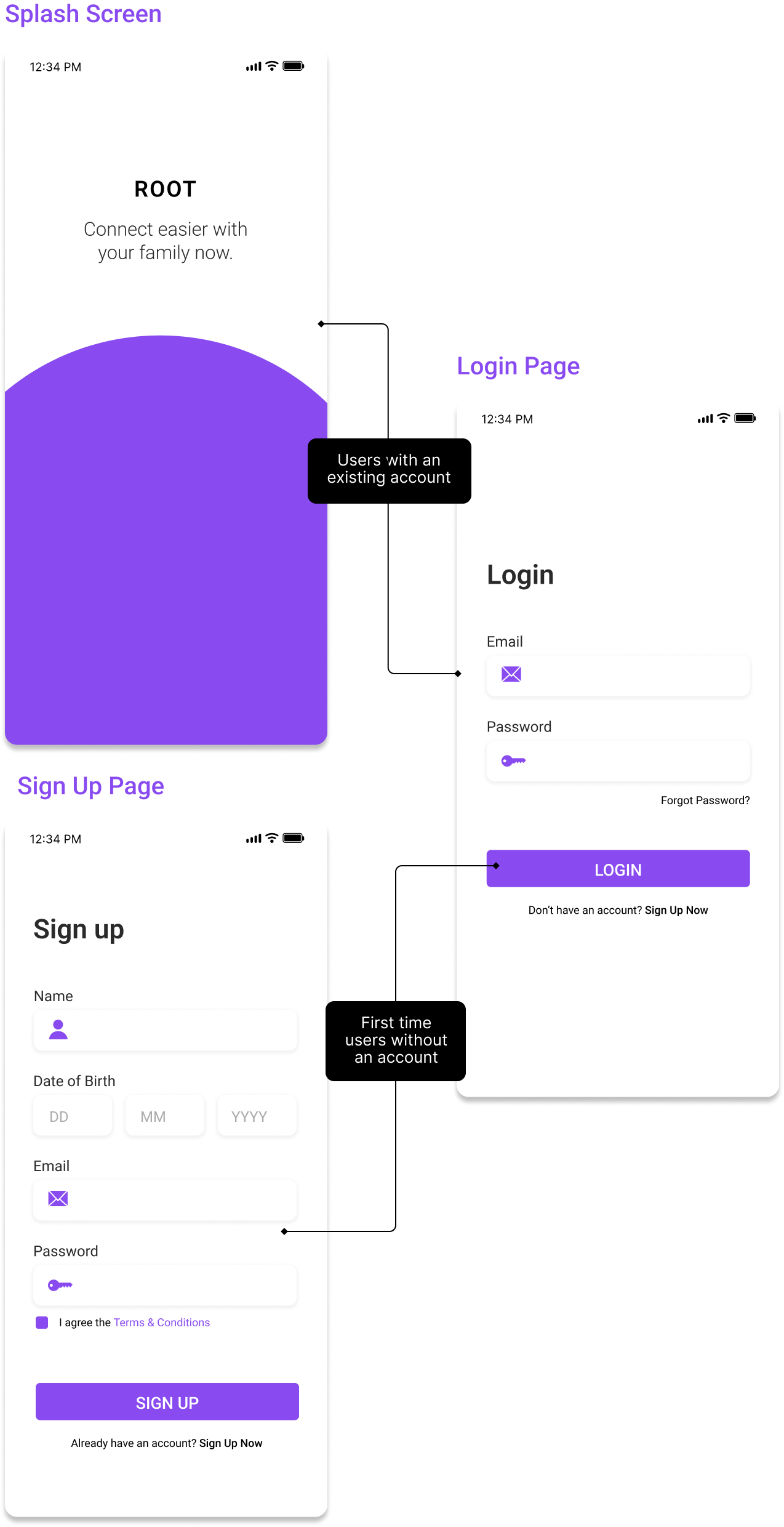 Portfolio website Miji