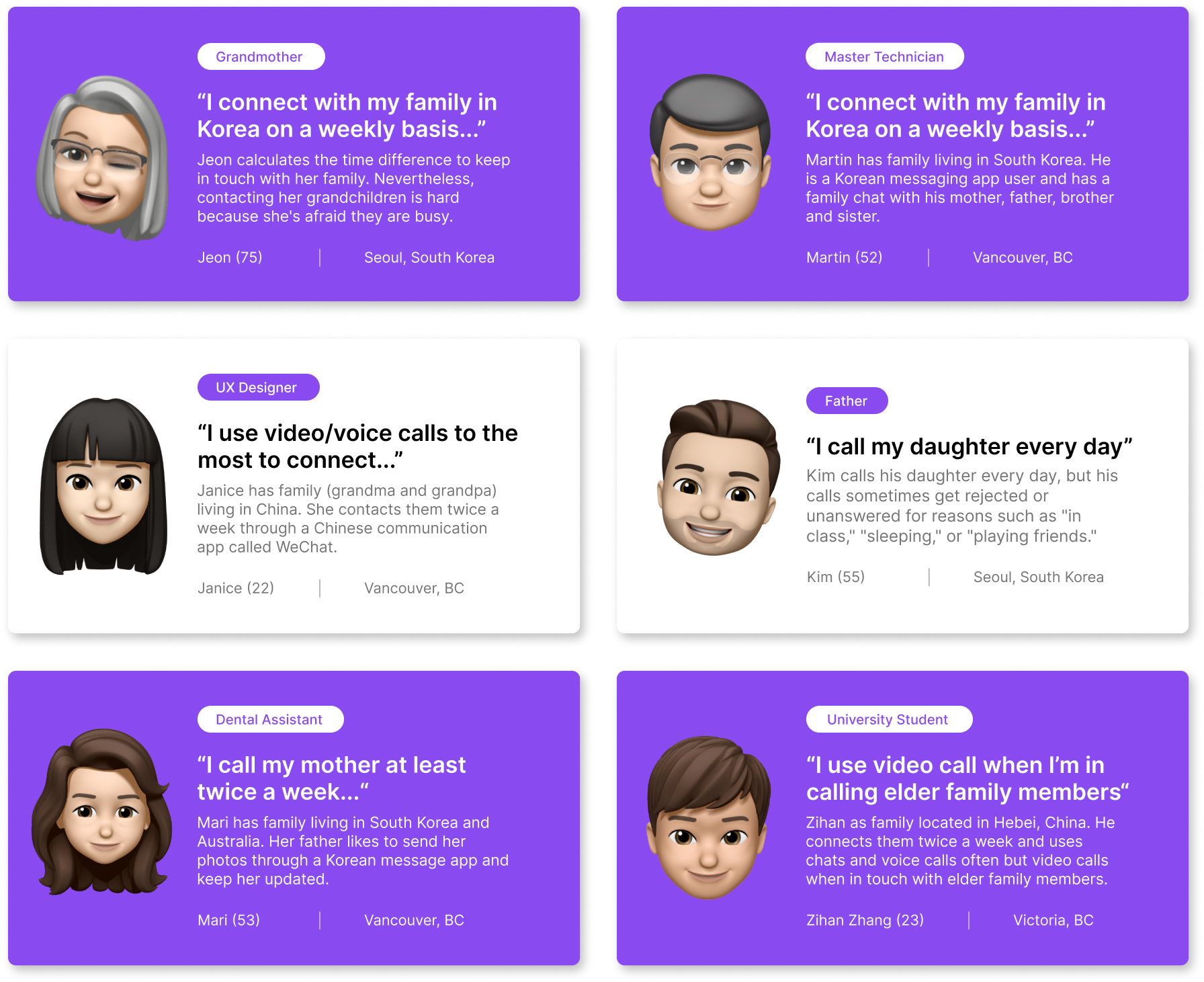 Portfolio website Miji